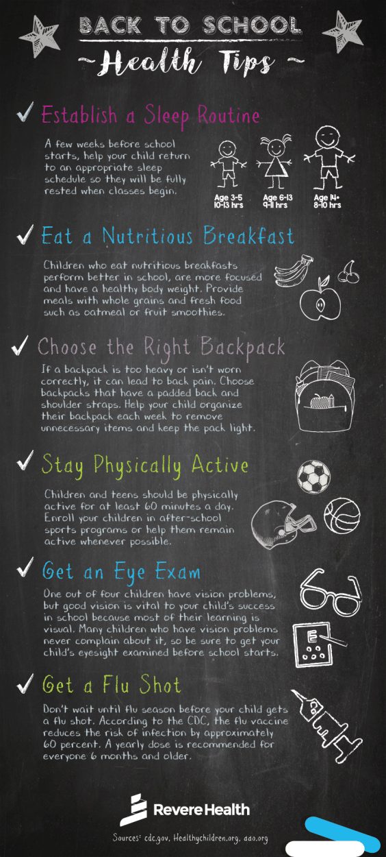 Back to School Health Tips - Infographic - Revere Health