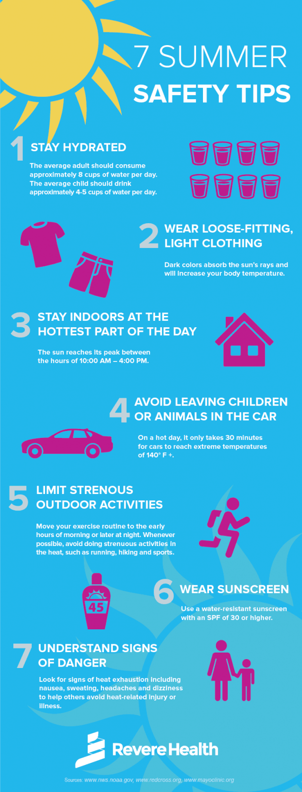 7 Summer Safety Tips - Infographic - Revere Health